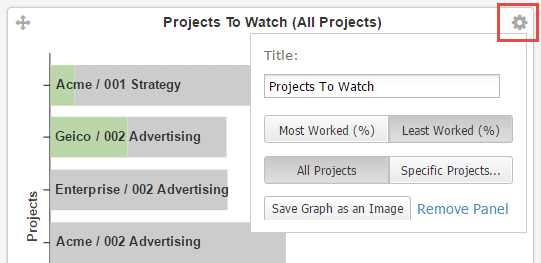 Project Estimation – ClickTime Support