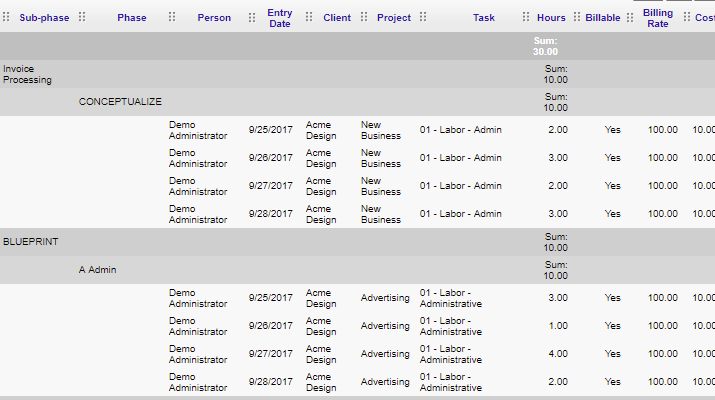 Using the Phases (Sub-Projects) Module – ClickTime Support
