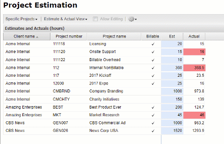 Project Estimation – ClickTime Support