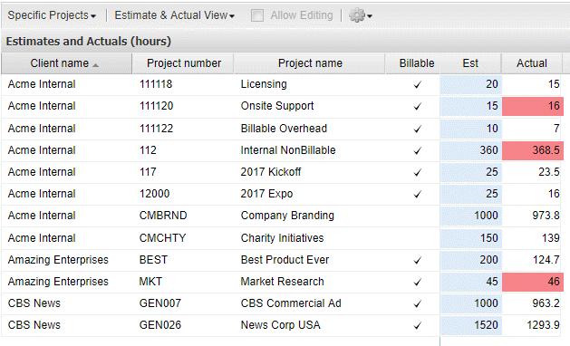 Project Estimation – ClickTime Support