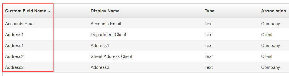 Custom Fields – ClickTime Support