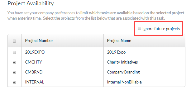 Task Availability – ClickTime Support
