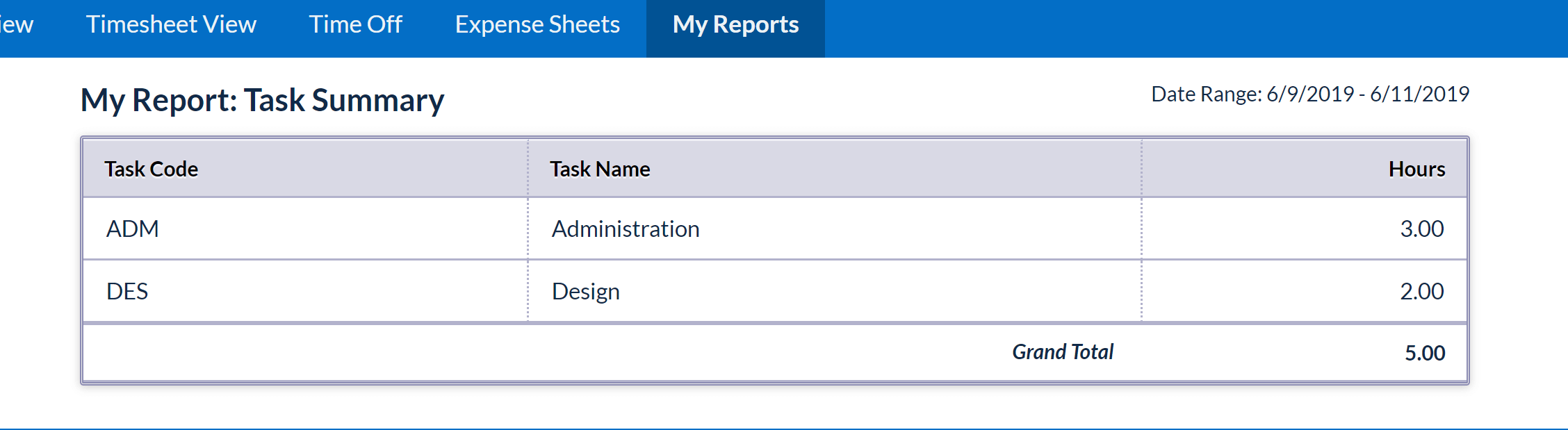 Time Entry Reports – ClickTime Support
