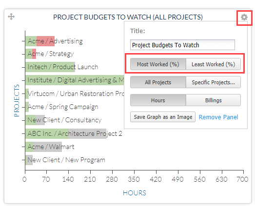 Project Insights Module – ClickTime Support