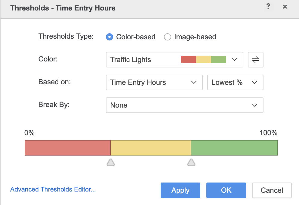 Understanding Thresholds in Report Studio – ClickTime Support