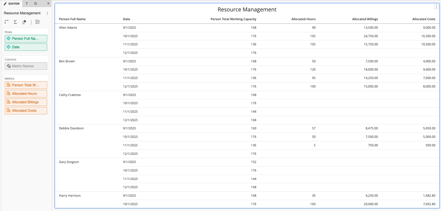 Resource Management Reporting Hub – ClickTime Support